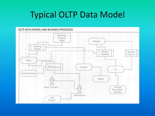 Data warehouse 11 introduction to data transformation | PPTX