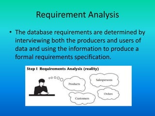 Data warehouse 15 data modeling | PPT