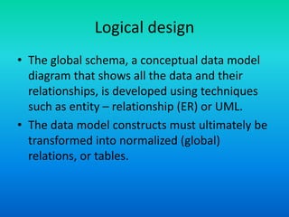 Data warehouse 15 data modeling | PPT