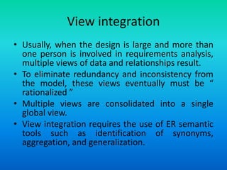 Data warehouse 15 data modeling | PPT