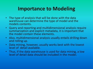 Data warehouse 16 data analysis techniques | PPT