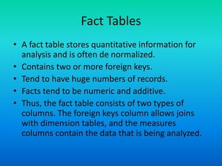 Data warehouse 17 dimensional data model | PPT