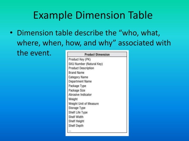 Data warehouse 18 logical dimensional model for data warehouse | PPT