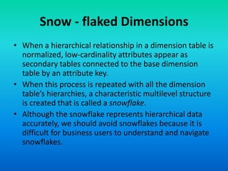 Data warehouse 19 dimensional model | PPTX