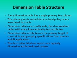 Data warehouse 19 dimensional model | PPTX