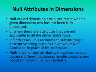Data warehouse 19 dimensional model | PPTX
