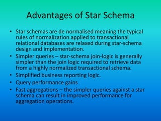 Data warehouse 20 star schema | PPTX