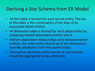 Data warehouse 20 star schema | PPTX