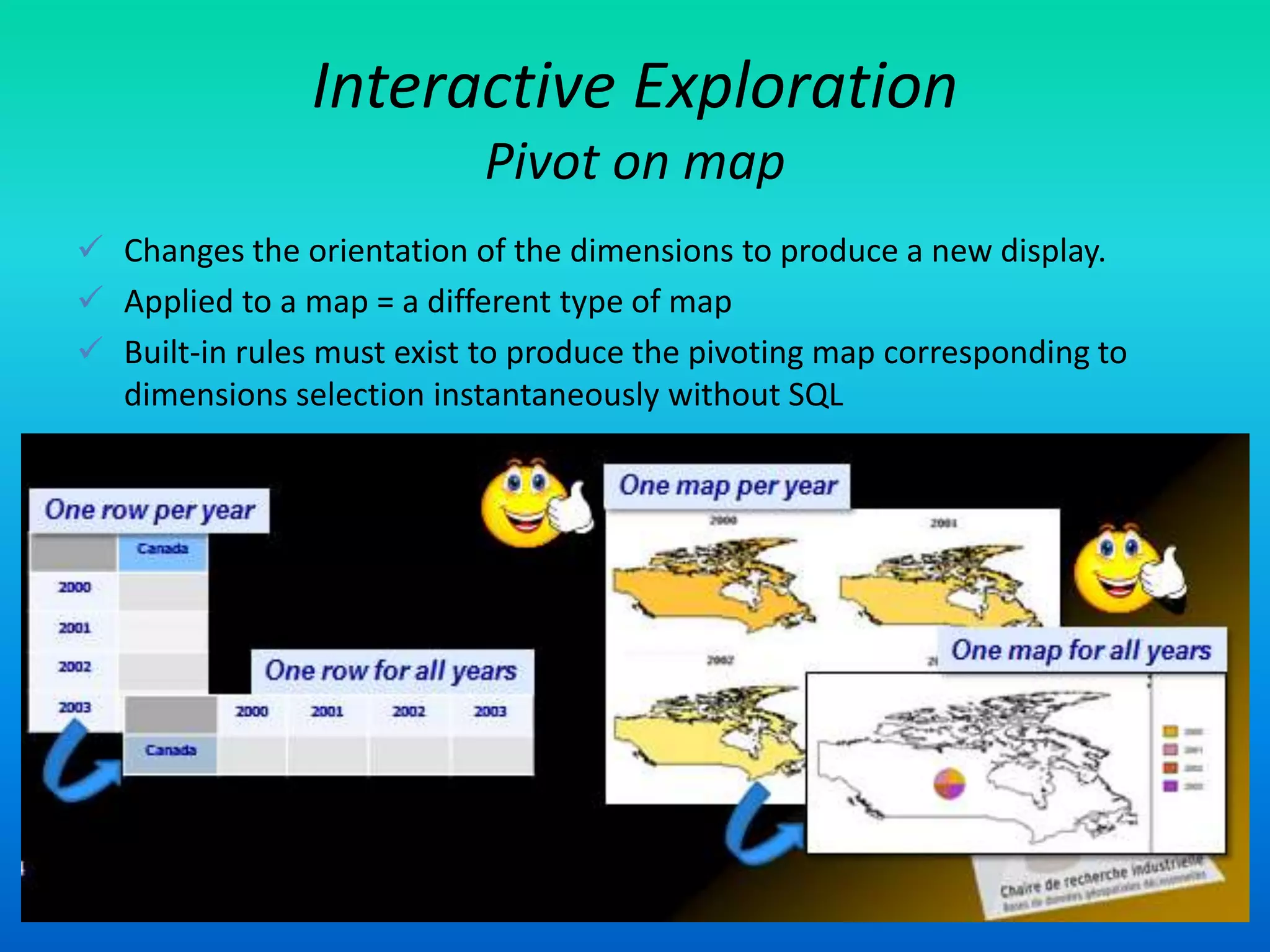 Data warehouse 24 spatial data cube functions | PPTX