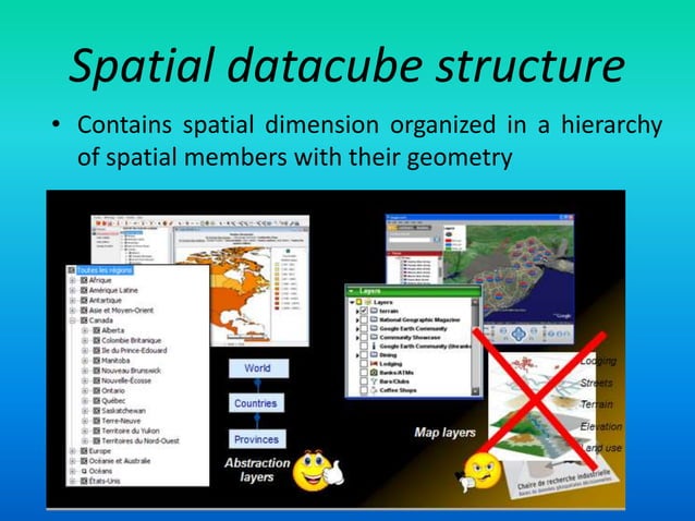 Data warehouse 24 spatial data cube functions | PPTX