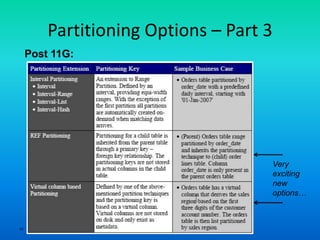 Data warehouse 25 data warehouse partitioning | PPTX