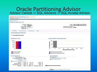 Data warehouse 25 data warehouse partitioning | PPTX | Databases | Computer Software and ...