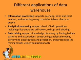 Data Mining: Data warehouse and olap technology | PPT
