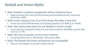 Building an Effective Data Warehouse Architecture | PPTX