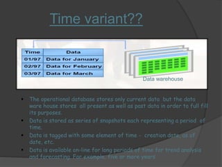 Data ware house architecture | PPTX | Databases | Computer Software and Applications