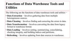 Data Warehouse_Architecture.pptx