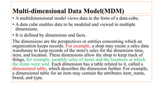 Data Warehouse_Architecture.pptx