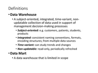Data Warehouse Architecture.pptx