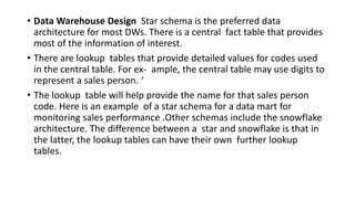 DataWarehouse Architecture,daat mining,data mart,etl process.pptx