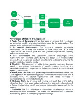 Concept of Data Warehouse Architecture.docx