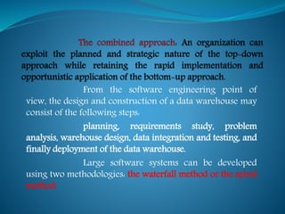Data warehouse architecture | PPTX
