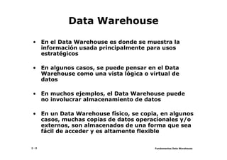dataware house arquitectura y sus definiciones | PDF