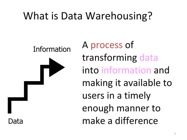 Datawarehouse & bi introduction | PPT