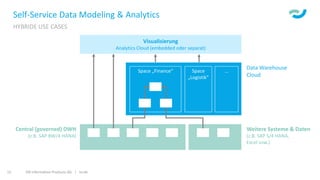 Data Warehouse Cloud - Das Ende von SAP BW? | PPT