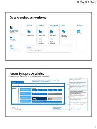 Data warehouse con azure synapse analytics | PDF