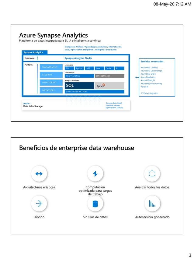 Data warehouse con azure synapse analytics | PDF