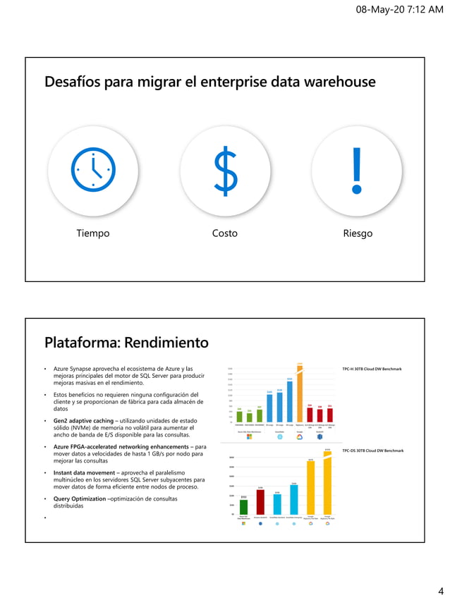 Data warehouse con azure synapse analytics | PDF