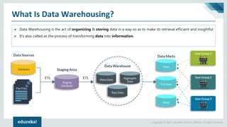 Data Warehouse Concepts | Data Warehouse Tutorial | Data Warehousing | Edureka | PDF