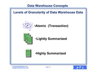 Data Warehouse Concepts and Architecture | PDF