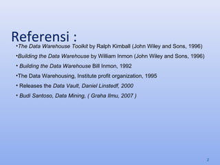Data warehouse dan data mining dianvs.blogspot.com