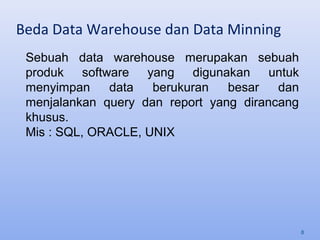 Data warehouse dan data mining dianvs.blogspot.com