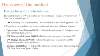 Data warehouse design | PPT