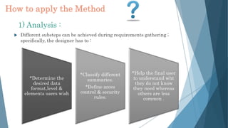 Data warehouse design | PPT