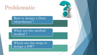 Data warehouse design | PPT