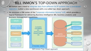 Data Warehouse Design on Cloud ,A Big Data approach Part_One | PPTX