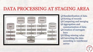 Information Flow Mechanism in Data warehouse | PPTX