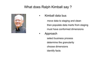 Data warehouse inmon versus kimball 2 | PPT