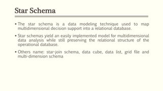 Data warehouse logical design | PPTX