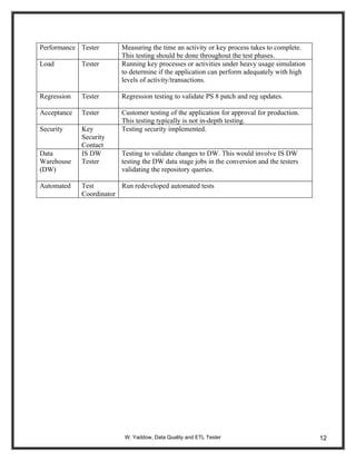 Data warehouse master test plan | DOC