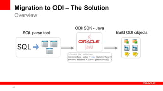 Data warehouse migration to oracle data integrator 11g | PPT