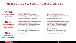 Data Warehouse Modernization: Accelerating Time-To-Action | PPTX