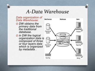 Data warehouse and Decision support system | PPTX