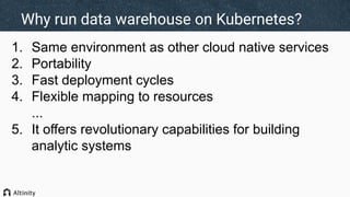 Data warehouse on Kubernetes - gentle intro to Clickhouse Operator, by ...