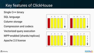 Data warehouse or conventional database: Which is right for you? | PPT