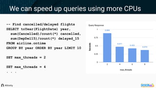 Data warehouse or conventional database: Which is right for you? | PPT