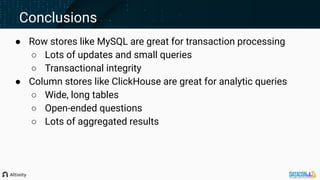 Data warehouse or conventional database: Which is right for you? | PPT